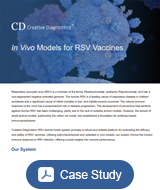 RSV Animal Models - Creative Diagnostics