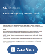 Bacterial Respiratory Disease Model - Creative Diagnostics