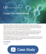 Fungal Infection Disease Models - Creative Diagnostics