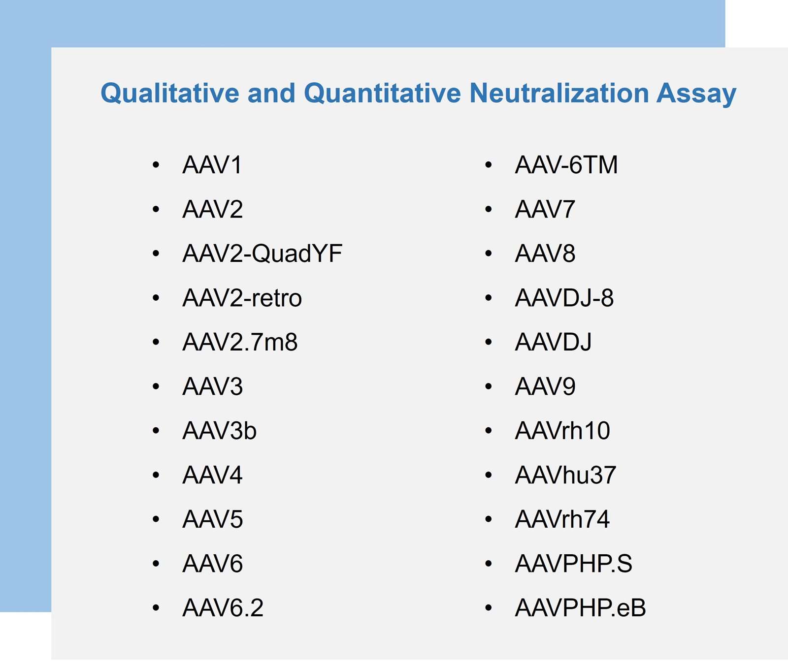 AAV NAb Testing Services - Creative Diagnostics