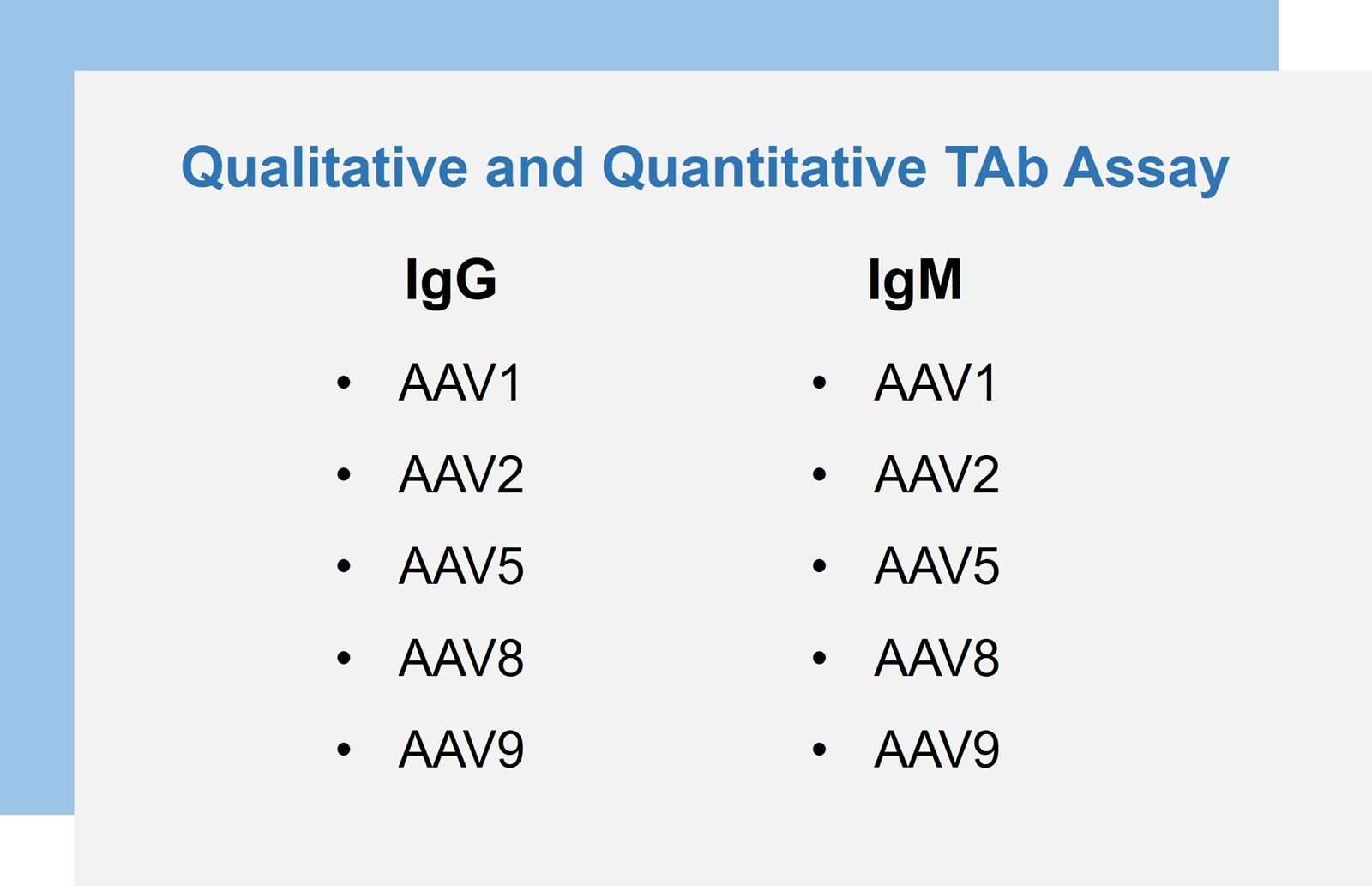 AAV Total Antibody Testing Services - Creative Diagnostics