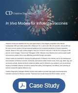 Influenza A Virus Mouse Model - Creative Diagnostics