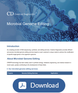 Microbial Genome Editing - Creative Diagnostics